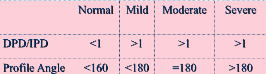Dr.Nabil Paktin's Journal of Cardiovascular Medicine Blog ژورنال ( قلب ...