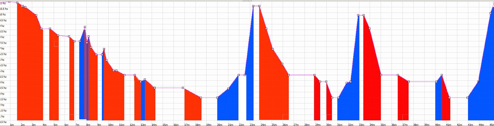 The Vast Country: Making More Effective Binaurals