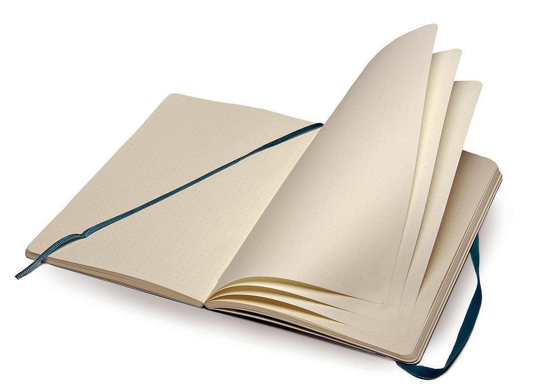 Moleskine Classic Notebook Breakdown Review