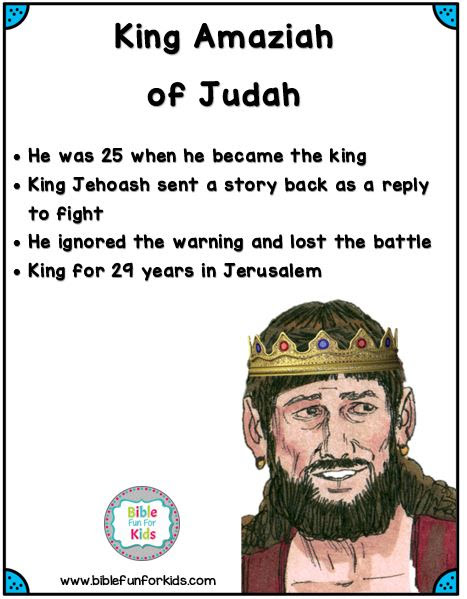10. Kings: 9. Amaziah 10. Azariah (Uzziah) 11. Jotham | Bible Fun For Kids