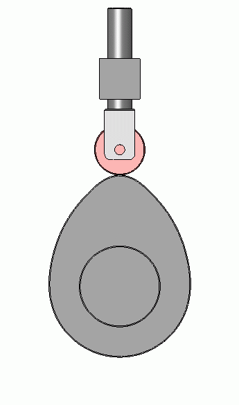 ANÁLISIS DE UN OBJETO: ÁRBOL DE LEVAS
