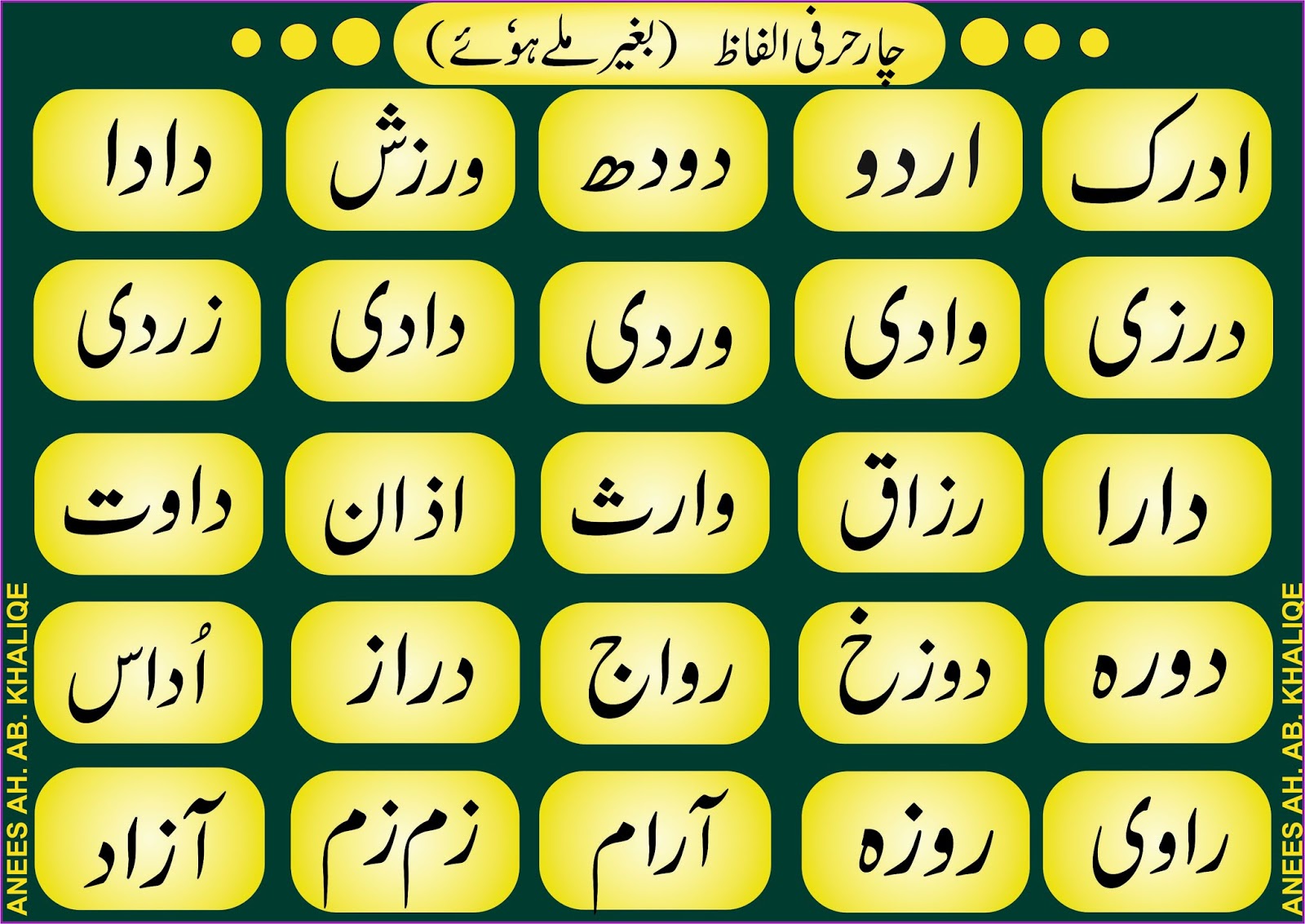 M.M.C. Urdu Pri. School No 27: Teaching Charts for urdu schools