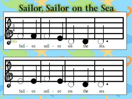 The Sweetest Melody: Do Re Mi Lessons