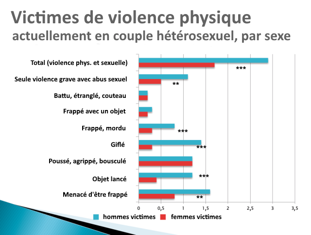 Pour une école libre au Québec: 25 juil. 2019