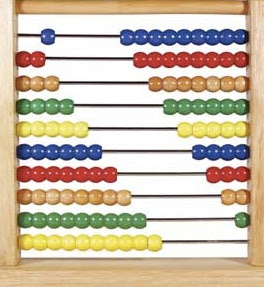 Descubrimos Matelandia: TIPOS DE ÁBACO