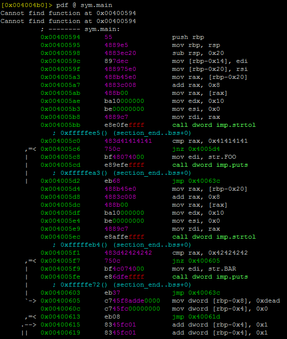 Benchmark of Linux applications loading time before and after "prelink"
