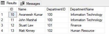 Querying Cross Databases in Azure SQL