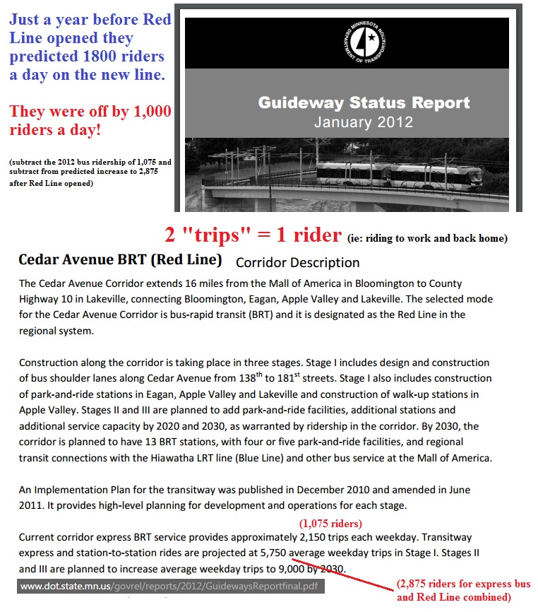 Washington County Watchdog: Red Rock Corridor Faces Delays as 7 Facts ...