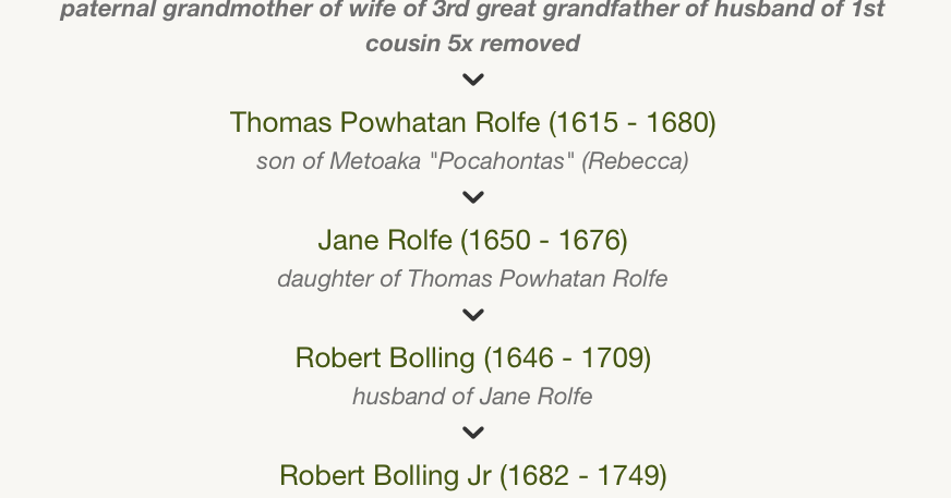 Worldwide Genealogy ~ A Genealogical Collaboration: "Pocahontas" Alias ...