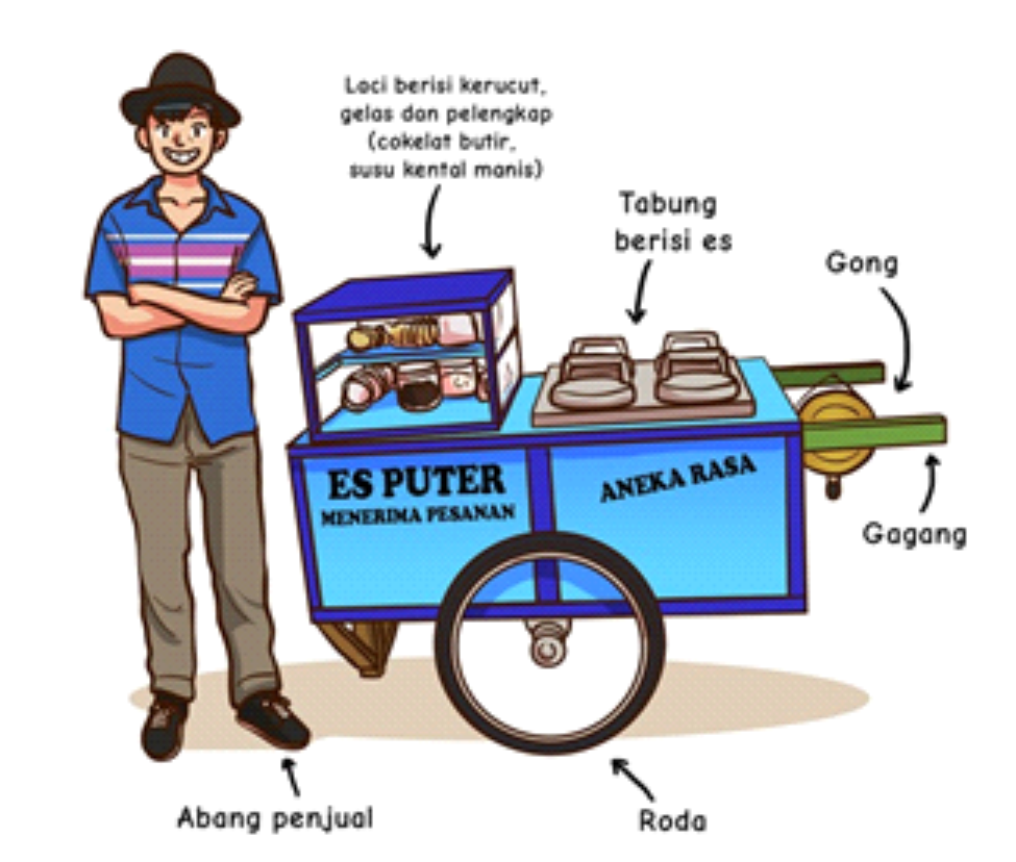 Es puter : Original Taste of Indonesia