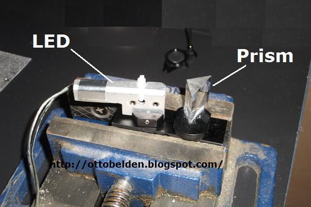 Going's on of Otto's Pastimes: Follow Up: Chromatic Dispersive Light ...