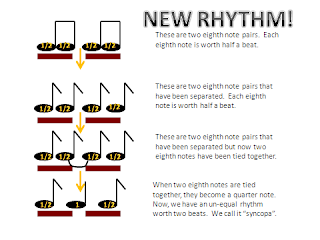 The Sweetest Melody: More Activities for 4th and 5th Graders