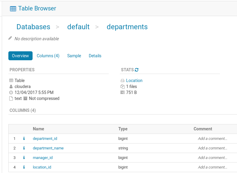 Let's Refresh: Analytic Functions in Impala - I