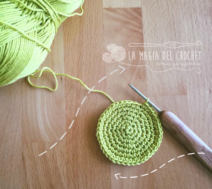 La Magia del Crochet: Cómo hacer un circulo perfecto al Crochet