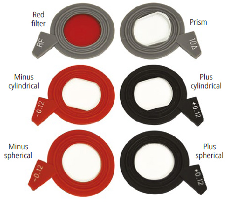 Understanding and looking after a retinoscope and trial lens set - Eye ...