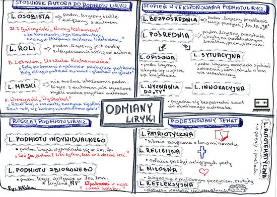 szkoła inaczej - widziane oczami nauczyciela...: Liryczne wtajemniczenie