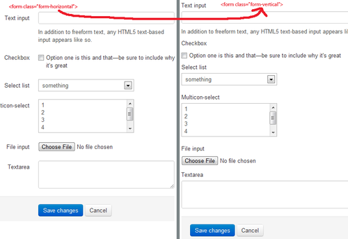 Boost Your Development Use Twitter Bootstrap