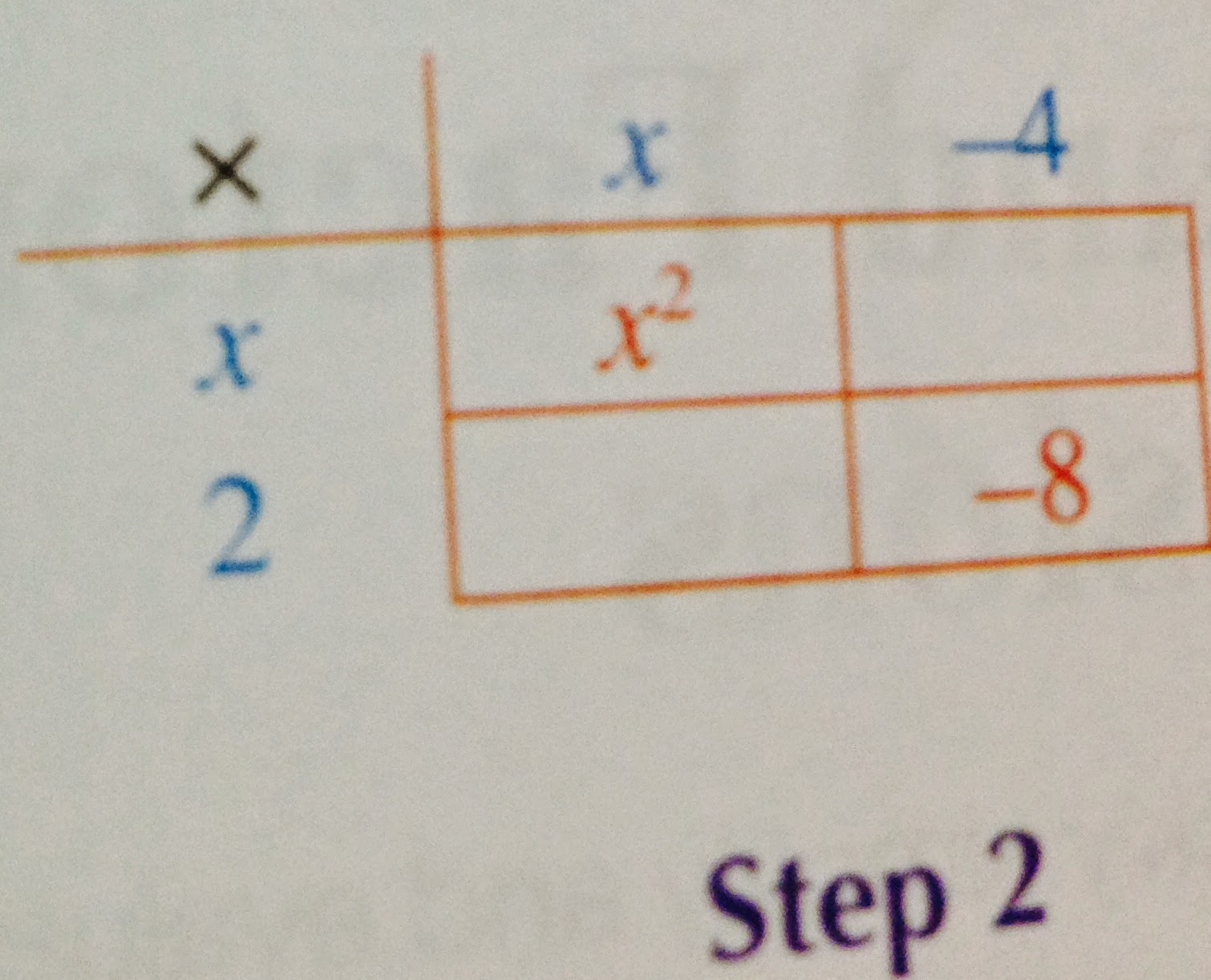 Expansion & Factorisation of Quadratic and Algebraic Expressions ...