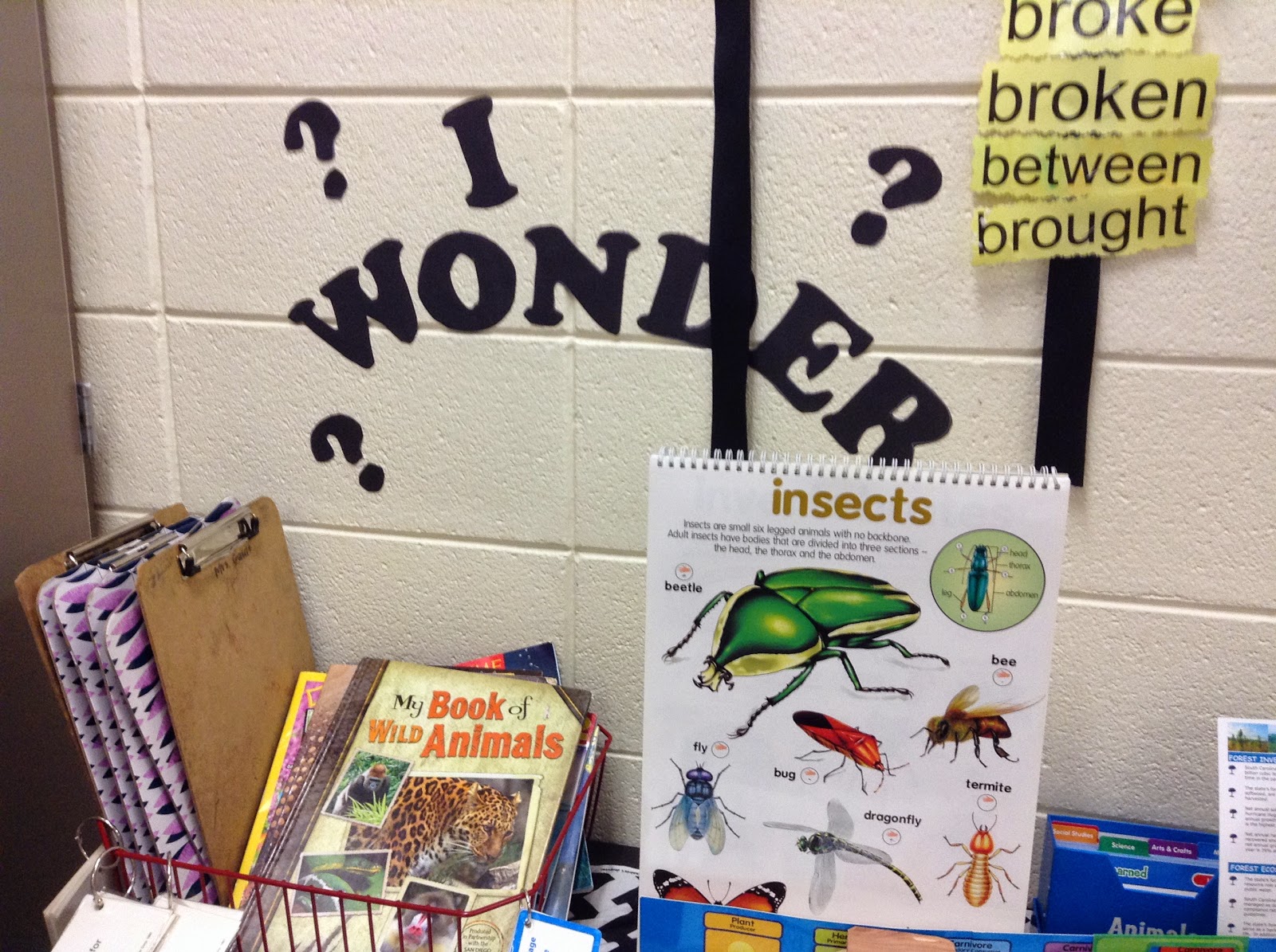 Mrs. Gault's Class : Wonderopolis in the Classroom
