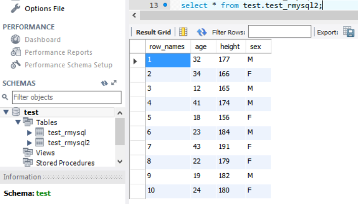 Oskar Developers R Mysql Rmysql로 Mariadbor Mysql에 Select Insert하기