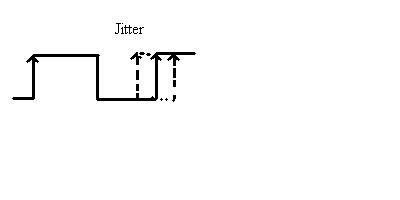 VLSI Basics: Static Time Analysis Basics