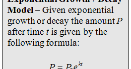 OpenAlgebra.com: Free Algebra Study Guide & Video Tutorials ...