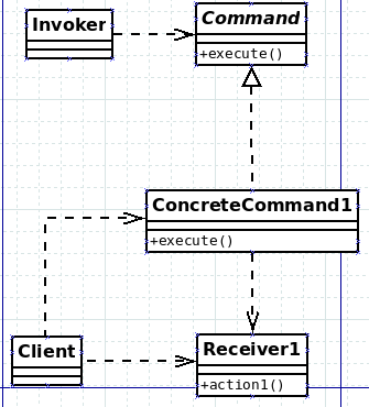 AZA (Alvaro Vilaplana García) in JAVA