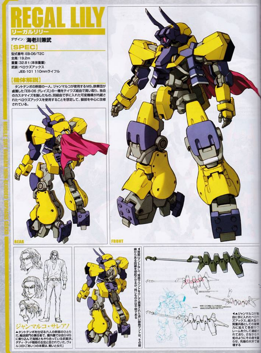 IBO Possible new Graze Variant Leaked or Revealed : r/Gundam