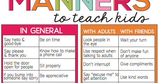 Kindergarten and Mooneyisms: Guidelines for Manners to Teach Kids