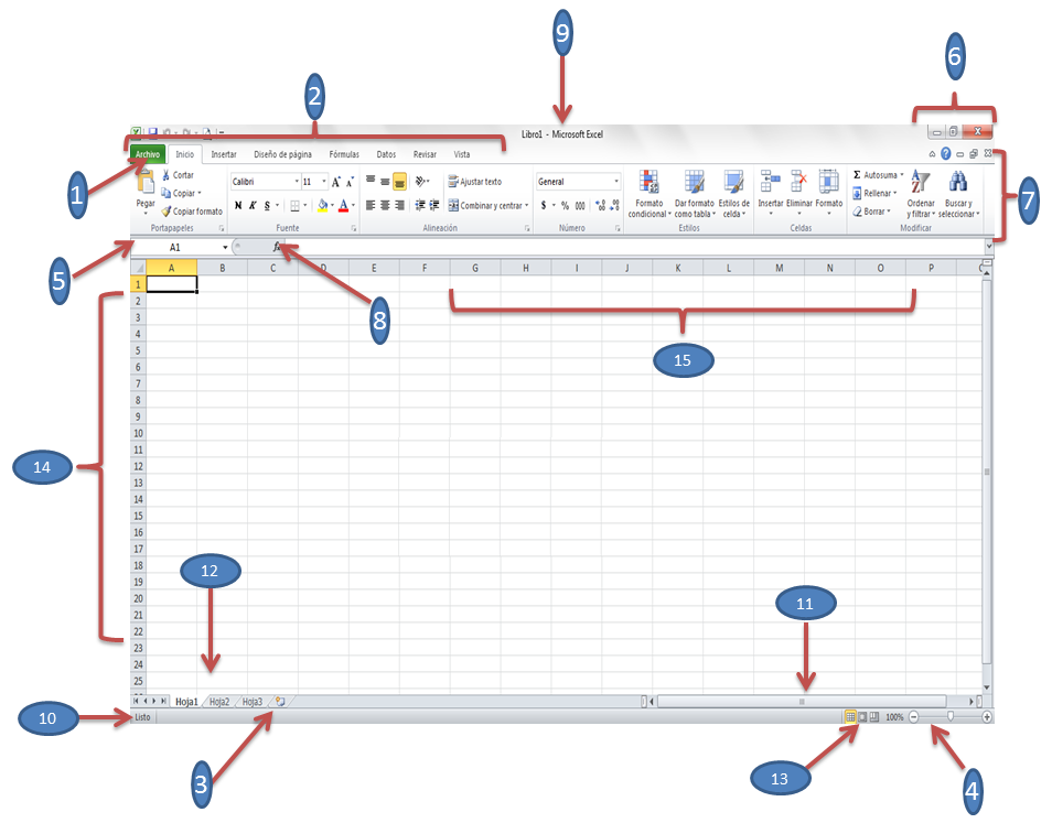 INTRODUCCIÓN A LA INFORMÁTICA BASICA: PANTALLA EXCEL
