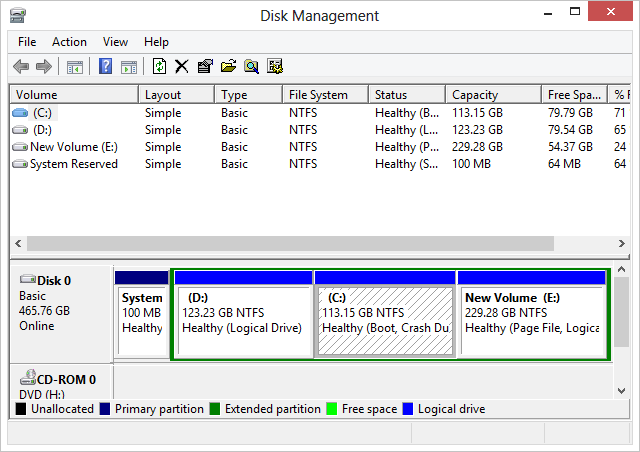 Mengenal Partisi Hard Disk Komputer - ProgramIT