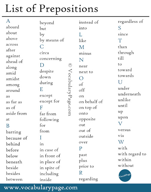 List of prepositions
