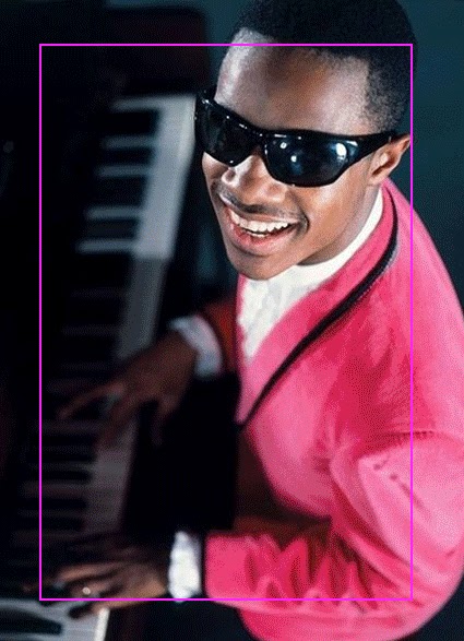 birthdays: Stevie Wonder