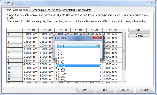 Enjoy Revit: Line Weights for Custom Scale