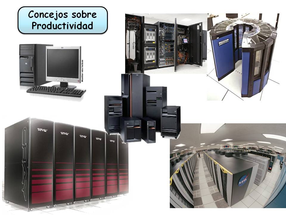 Administración: Introducción al Sistema de Cómputo