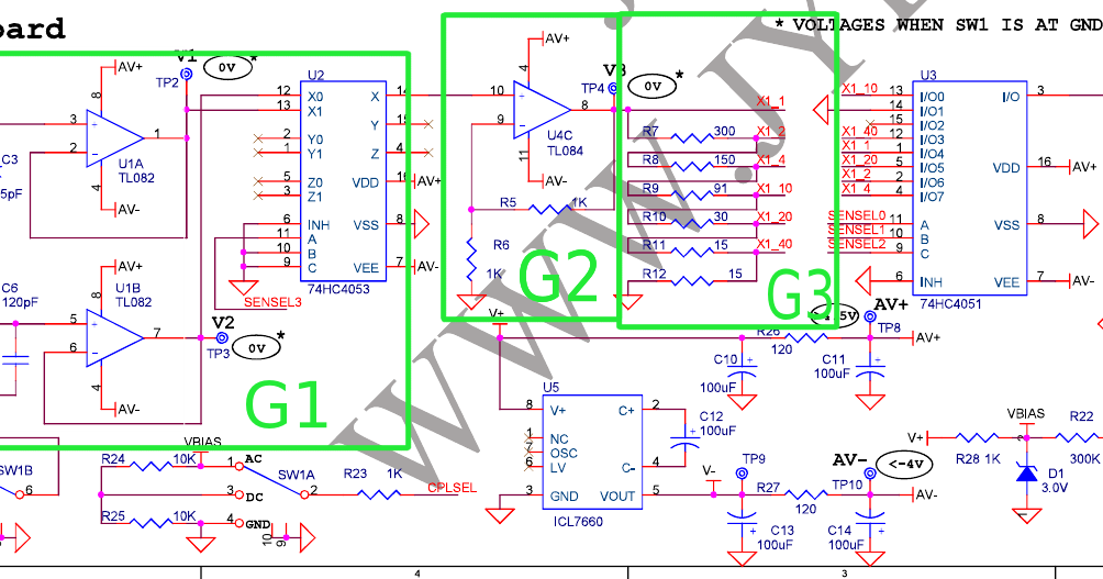DSO150- Input gain