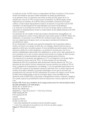 Laboratorio deTerapia Intensiva: delta de CO2 para valorar perfusión ...