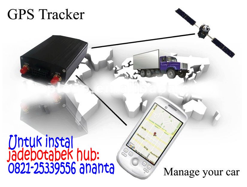 ALAT LACAK GPSCCM TRACKER MELINDUNGI KENDARAAN ANDA