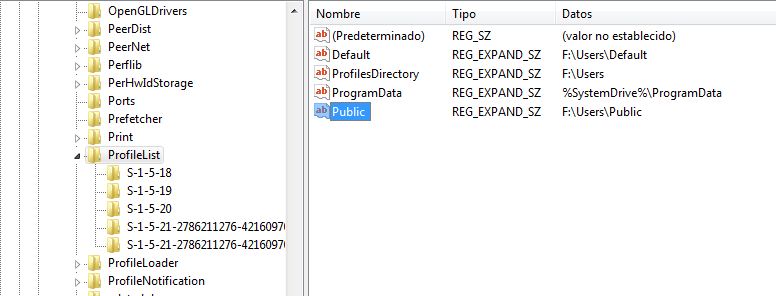 ANTE PROBLEMAS, SOLUCIONES: Cambiar perfiles de usuario
