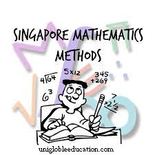 Unigloble Education: How does the Singapore Math Method work?