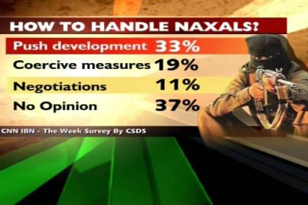 Naxalism : An Ideology or the Biggest Threat? ~ SocioCosmo