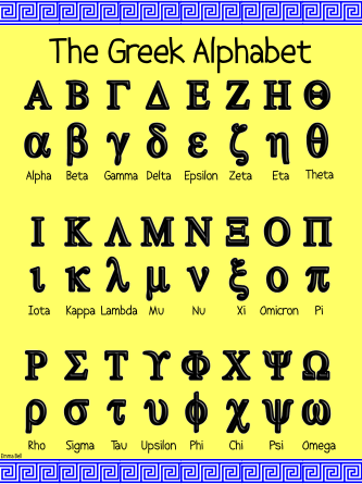 Resourceaholic: Maths Department Displays