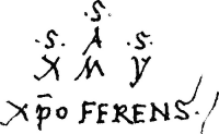 Code History: The signature of Christopher Columbus