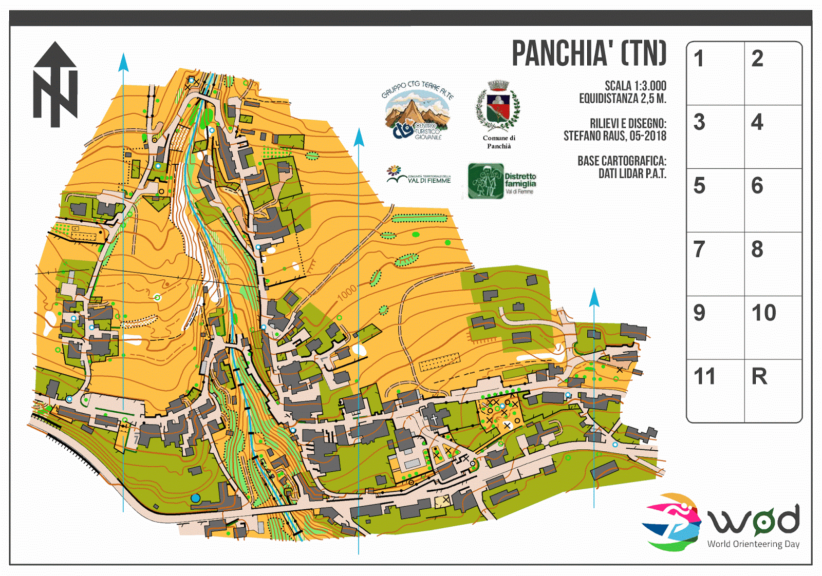 Orimarty e.... Raus!: Mapping