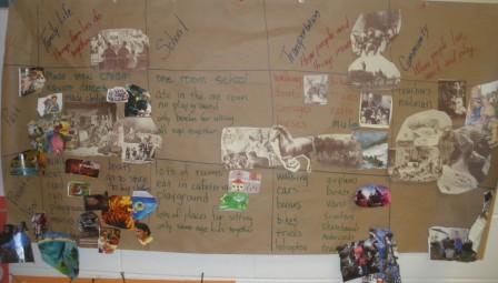 Elementary, My Dear, or Far From It: Data Retrieval Charts ...