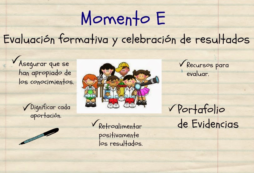 Programa de Certificación en Aprendizaje Cooperativo: Momentos ...