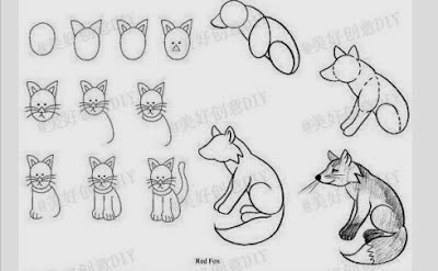 Kolay Tilki Resmi Yapma Çizme Nasıl ? (Resimli anlatım) | TrPress