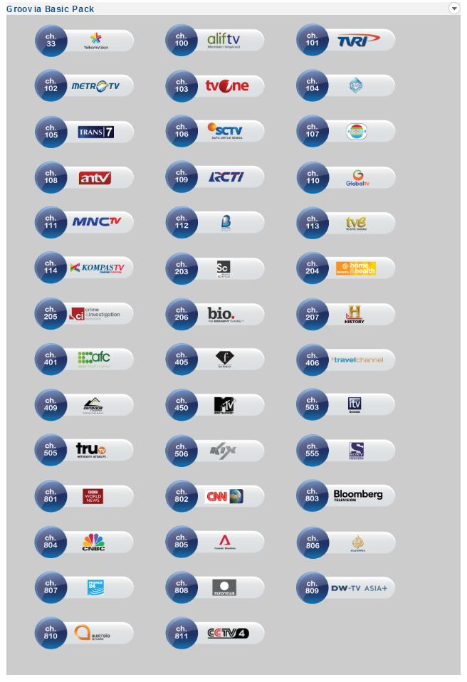 Groovia TV, IP TV yang Groovy banget ... ~ Catatan Sang Pamong...