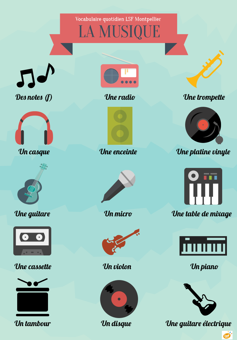 Et vous, de quel instrument jouez-vous ? - BOÎTE AU FLE