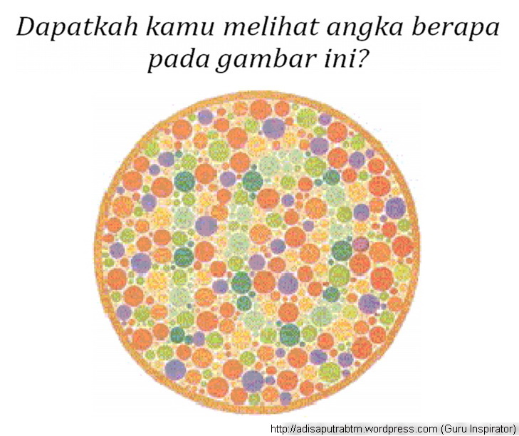 Tes Buta Warna Yogiyaditra